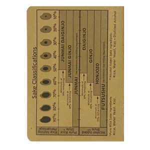 UrbanSake.com Sake Tasting Notebook – UrbanSake.com