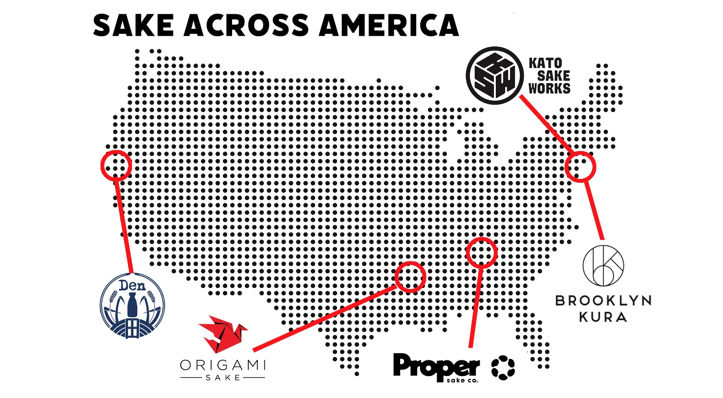 NYC: American Craft Sake Tasting Class and Brewery Tour – UrbanSake.com